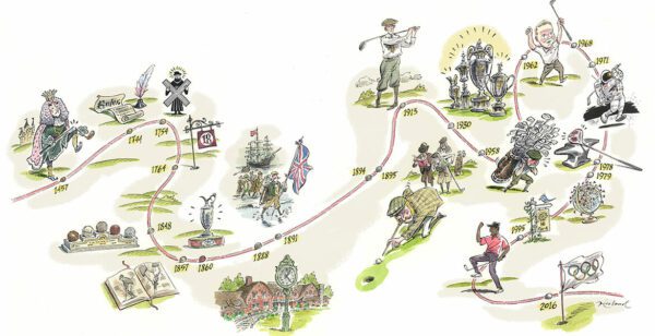 A Timeline of Golf’s Most Important Dates - LINKS Magazine